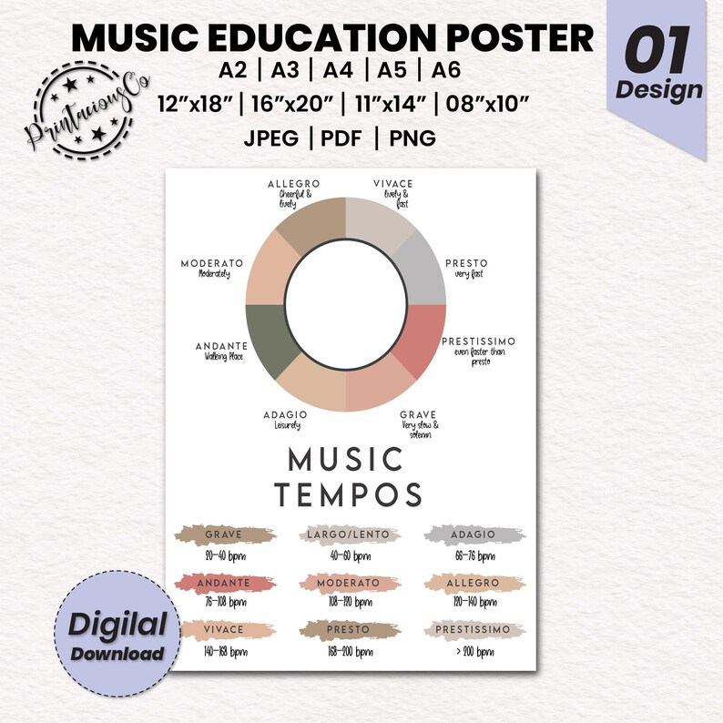 Music Theory Poster: Rainbow Musical Print for Homeschool (digital ...