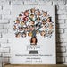 Personalized Teacher Photo Collage Gift (canva Editable) - Etsy