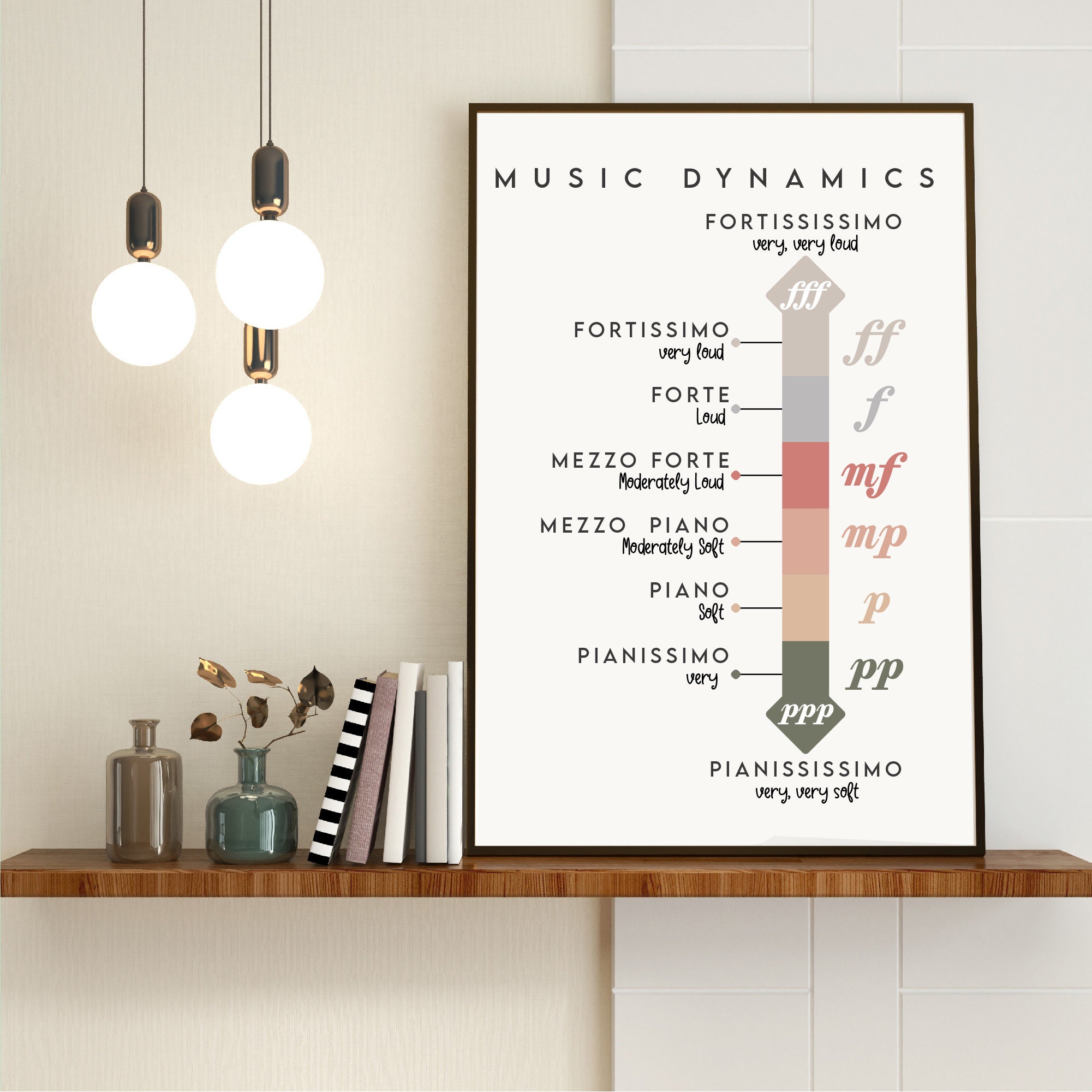 Music Theory Poster Educational Poster Music Dynamics Homeschool Decor ...