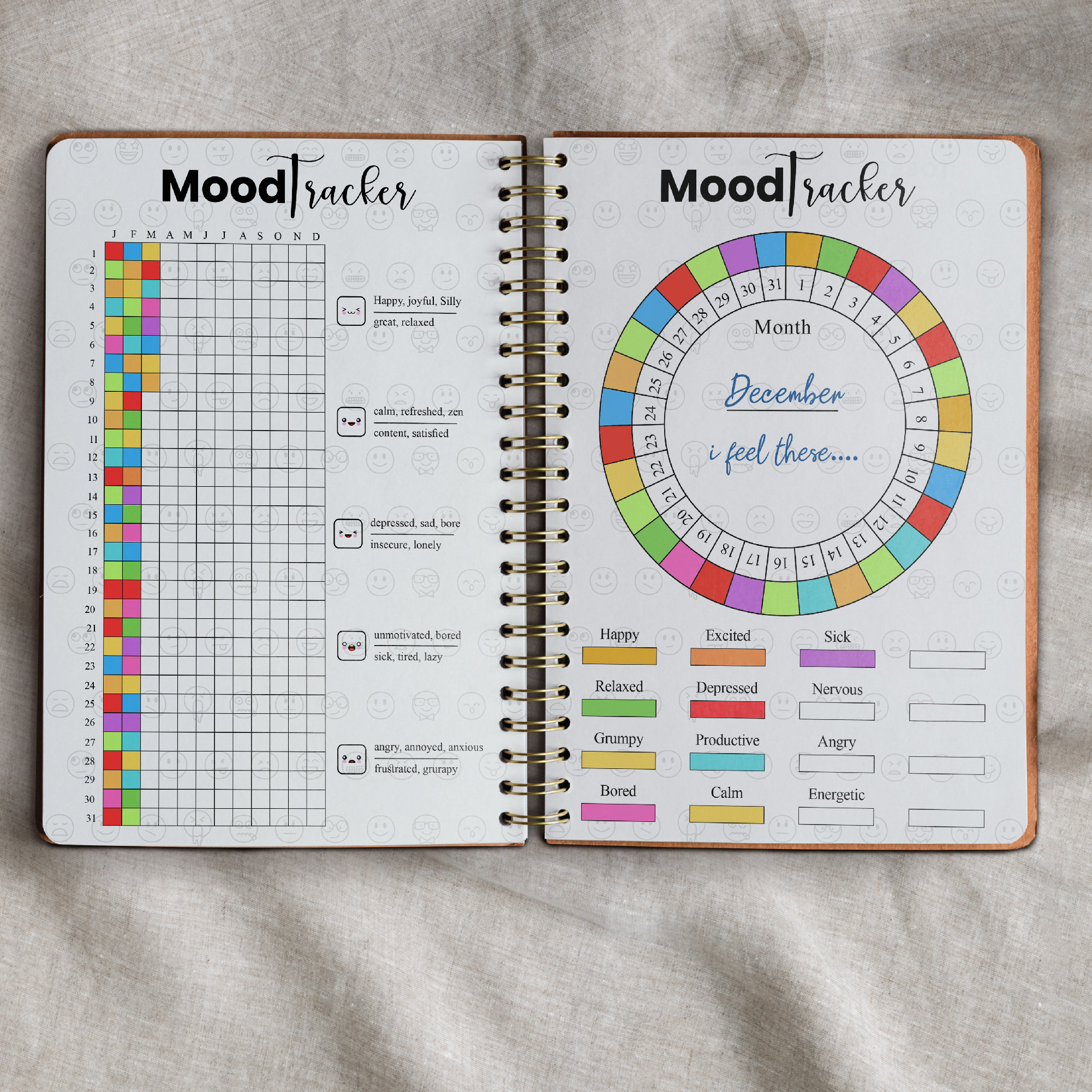 Mood Tracker Printable Mood Chart Mood Journal Daily Tracker Feeling Tracker Mood Log A5 Planner ...