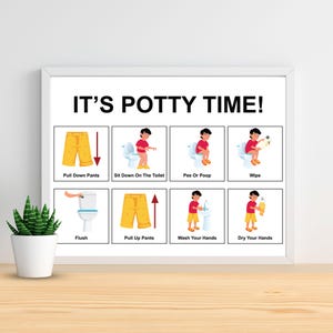 Potty Training Visual Board: Communication Cards (JPG) - Etsy
