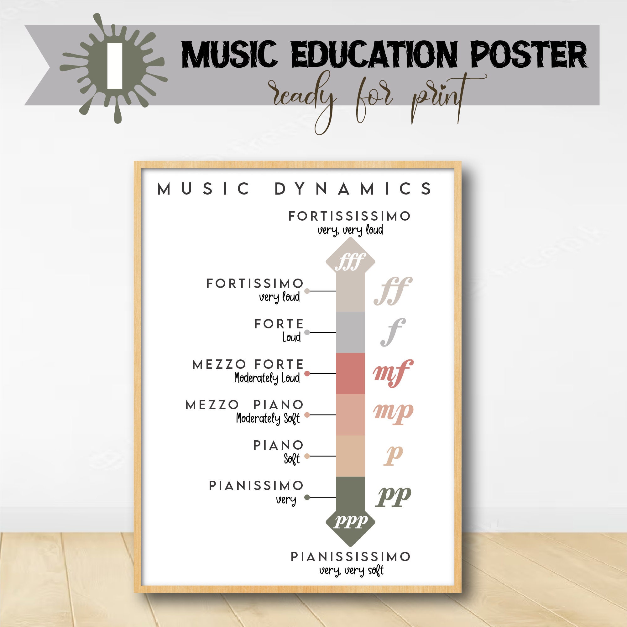 Music Theory Poster Educational Poster Music Dynamics Homeschool Decor ...