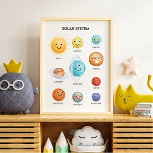 Educational Posters | 8 Colourful Homeschool Posters | Montessori ...