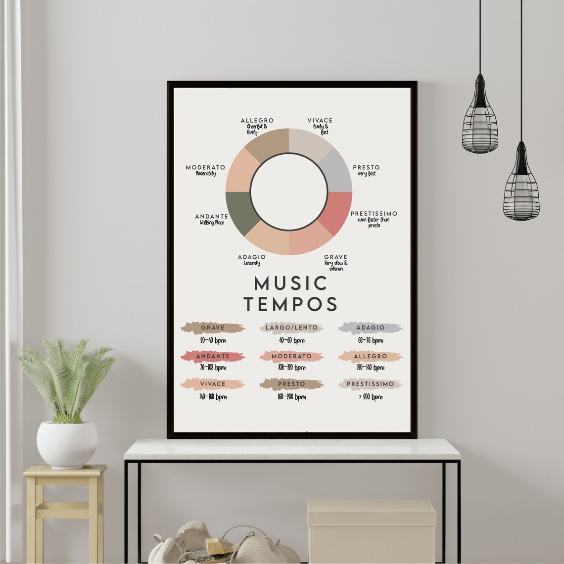 Music Theory Poster: Rainbow Musical Print for Homeschool (digital ...