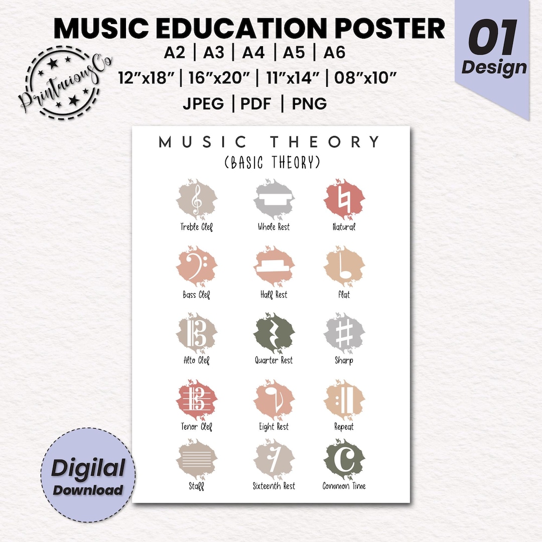 Music Theory Poster: Rainbow Musical Symbols, Homeschool Decor (digital ...