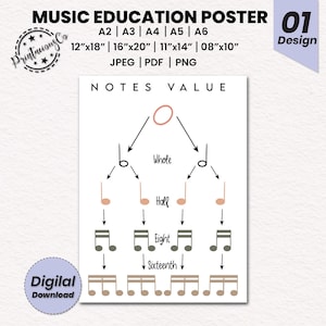 Musical Instruments Poster | Educational Poster | Homeschool Decor ...