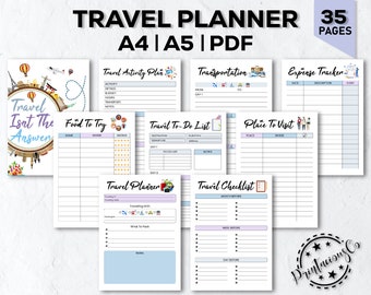 Editable Travel Planner Template | Trip Itinerary Planner | Canva ...
