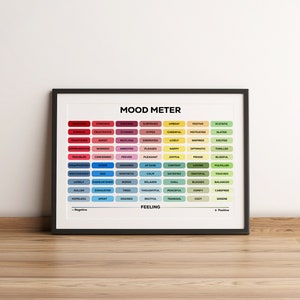 Feelings Wheel | Emotion Processing Worksheets | Mental Health ...