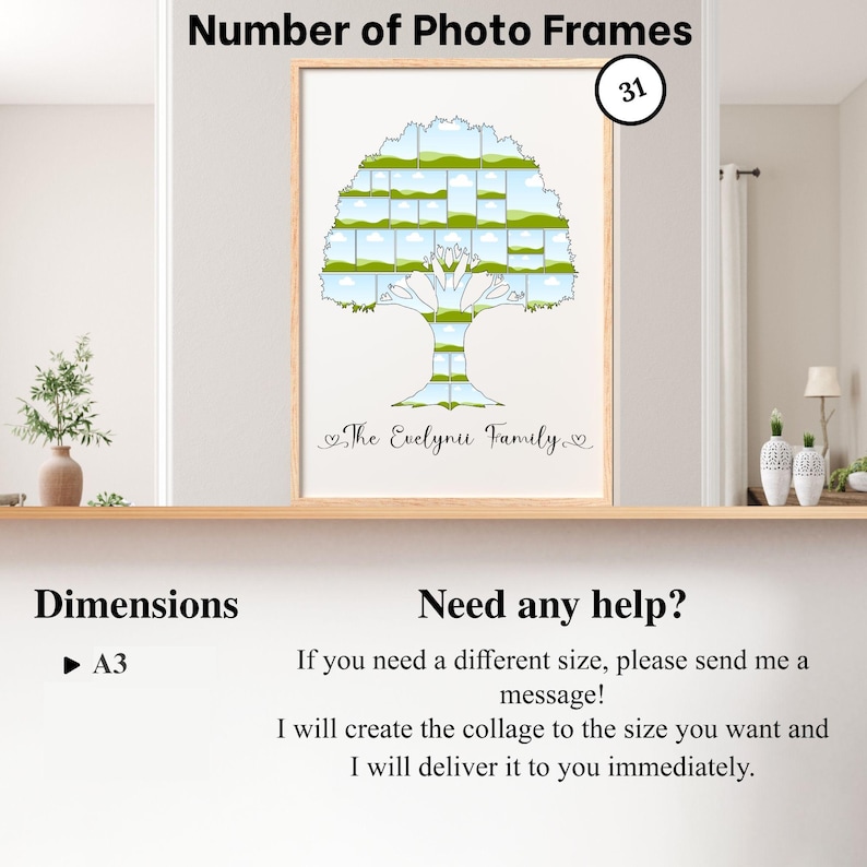 Personalized Family Tree Photo Collage Template (digital Download ...