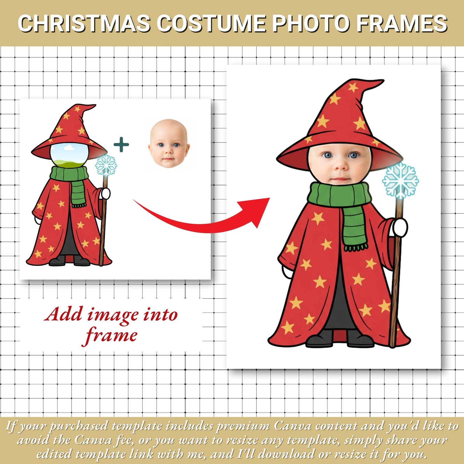 Editable Christmas Costume Photo Frames: Santa, Elf, Reindeer (canva ...