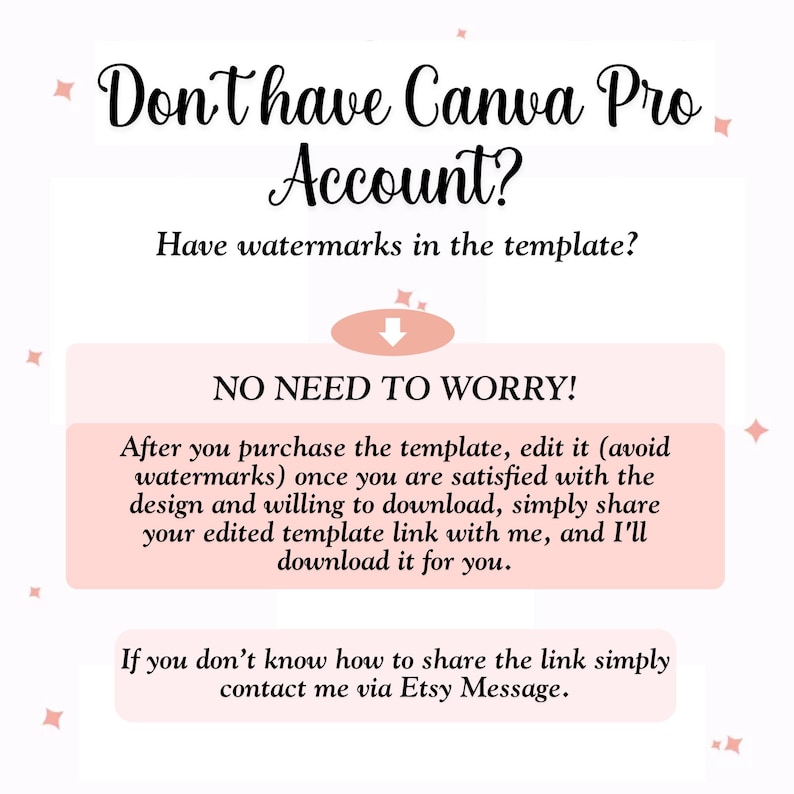 Personalized Family Tree Photo Collage Template (digital Download ...