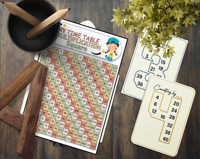 Skip Counting Cards Printable Multiplication Resources Homeschool ...