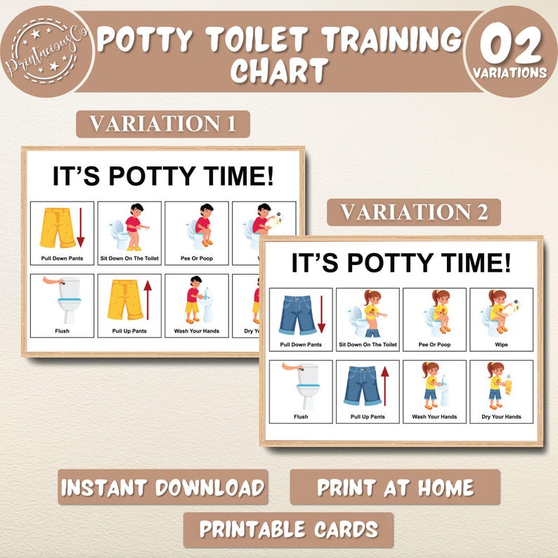 Potty Training Visual Board: Communication Cards (JPG) - Etsy