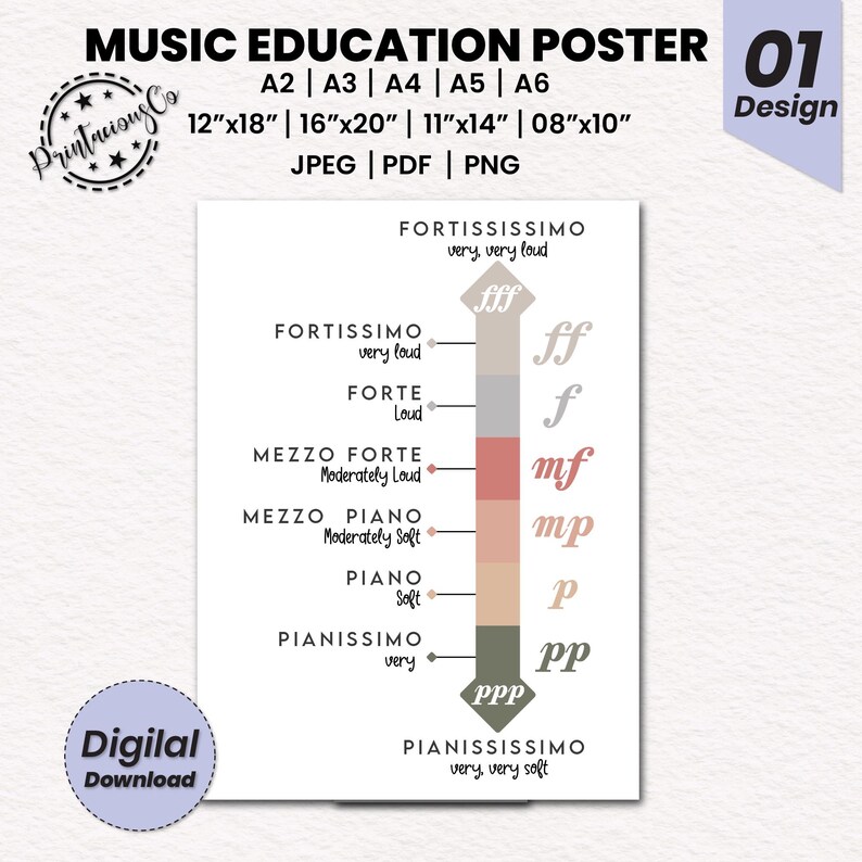 Music Dynamics Poster: Educational Music Print (digital Download) - Etsy