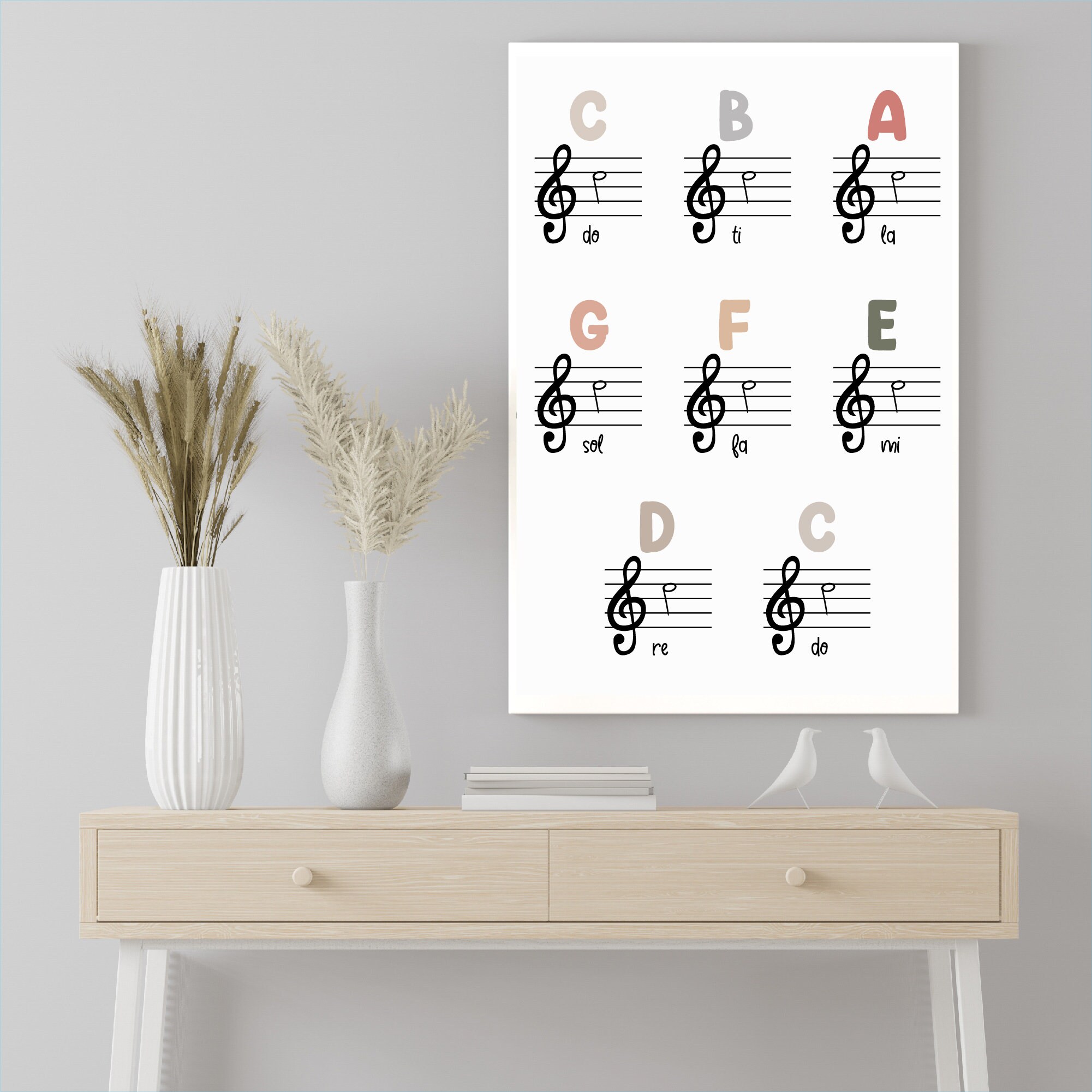 Music Theory Poster Educational Poster Music Notes Homeschool Decor ...