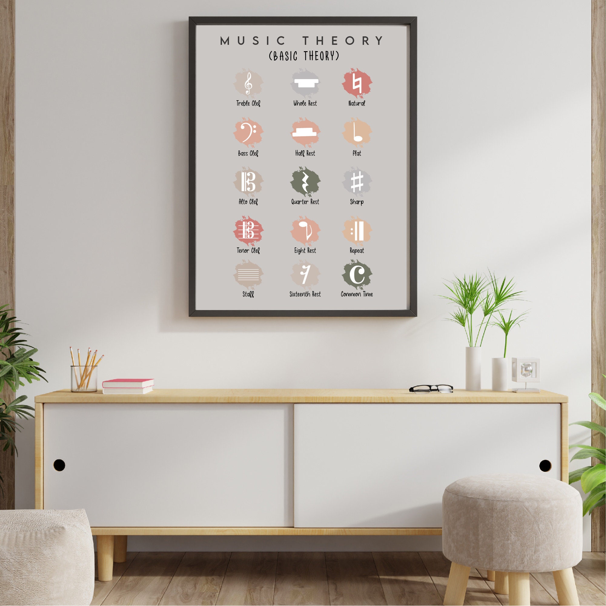 Music Theory Poster Educational Poster Music Symbols homeschool Decor ...
