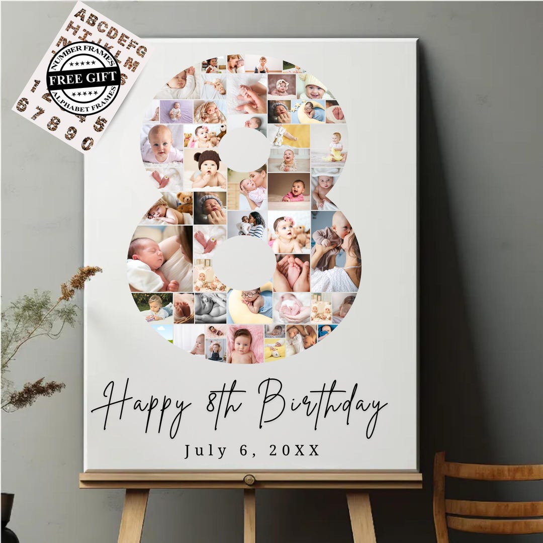 8th Birthday Photo Collage Template: Editable Milestone Sign (canva ...