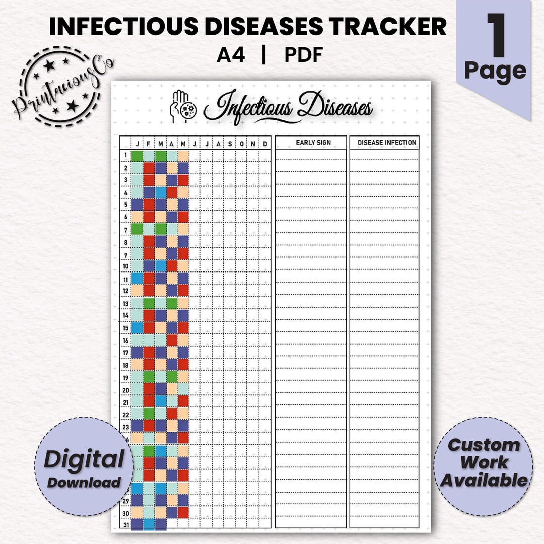 Infectious Diseases Tracker | A4 Journal Page | Printable Tracker ...