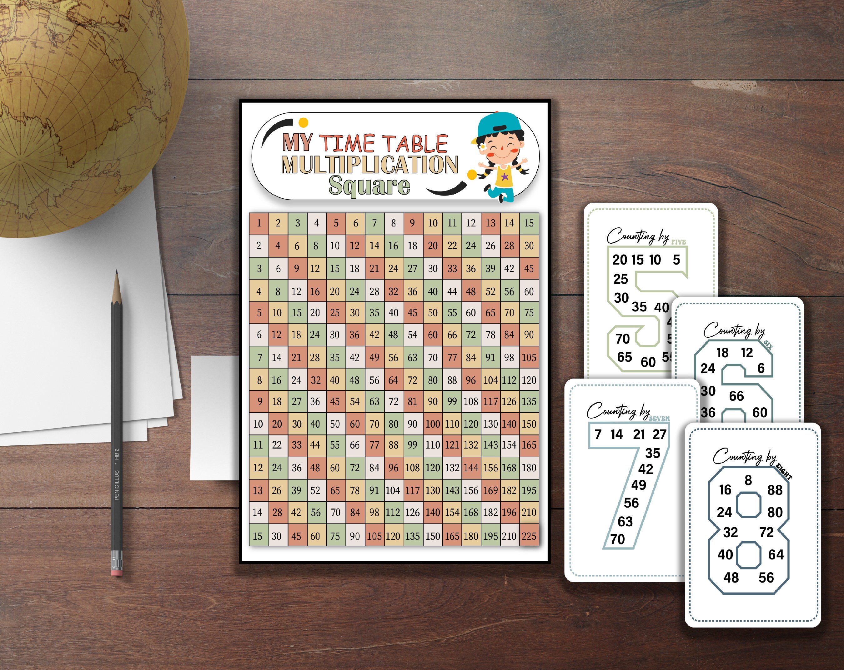 Skip Counting Cards Printable Multiplication Resources Homeschool ...