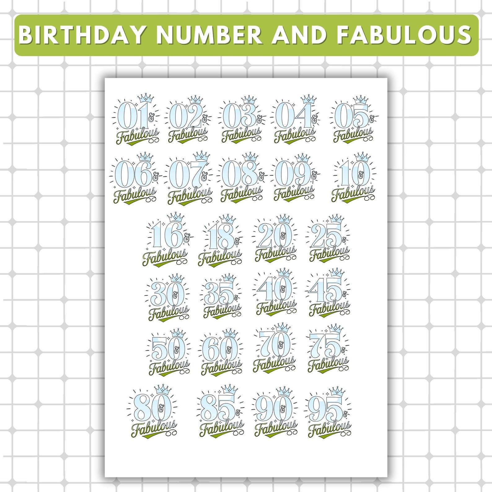 Birthday Number and Fabulous Template |editable + Printable Canva ...