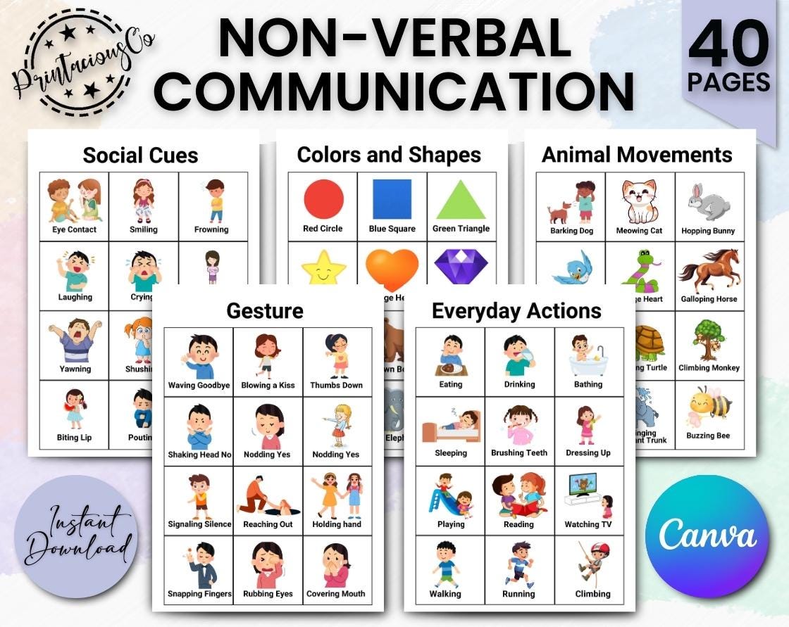 Nonverbal Communication Visual Flashcards Cards Printable Autism ...