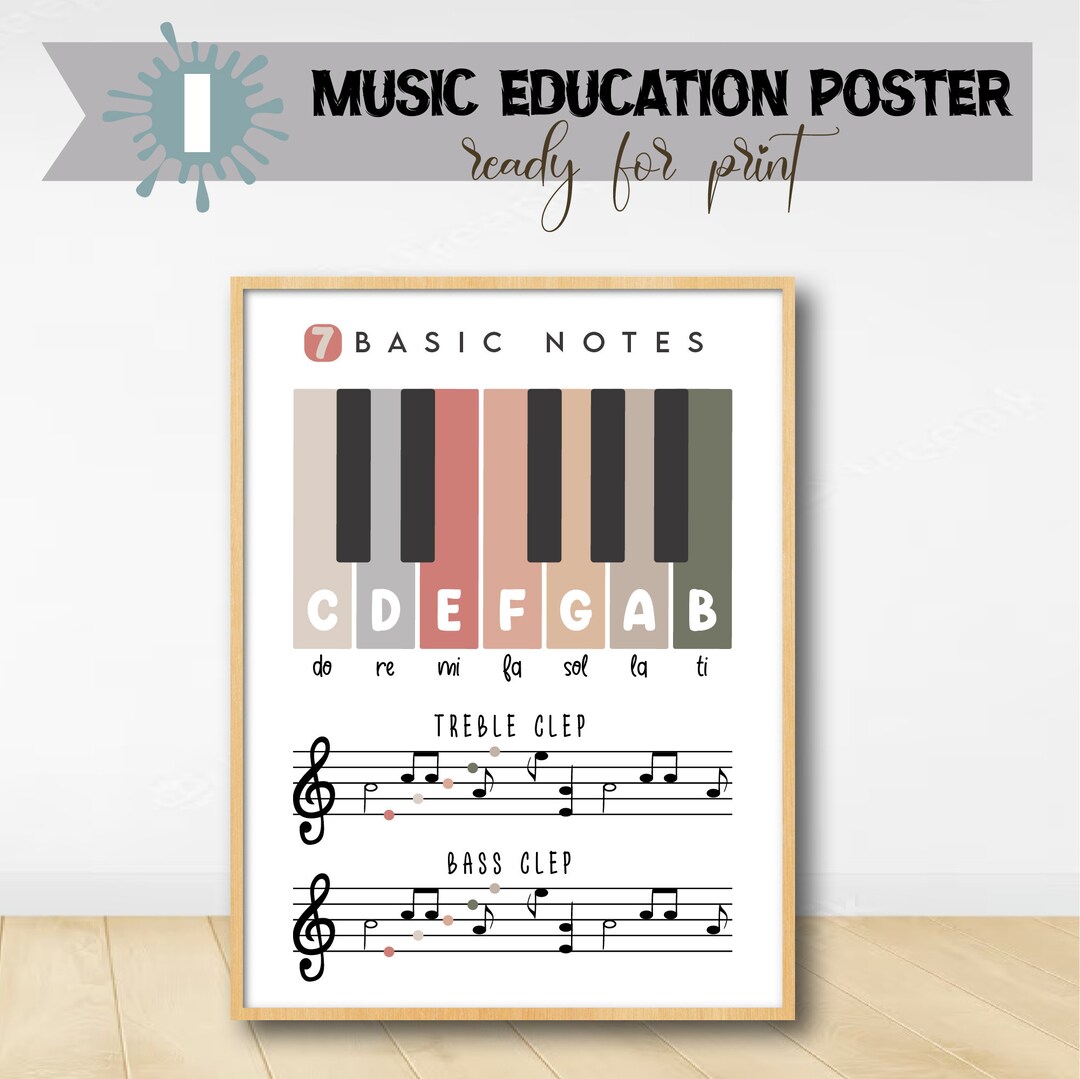 Piano Music Theory Poster Educational Poster Homeschool Decor Neutral ...