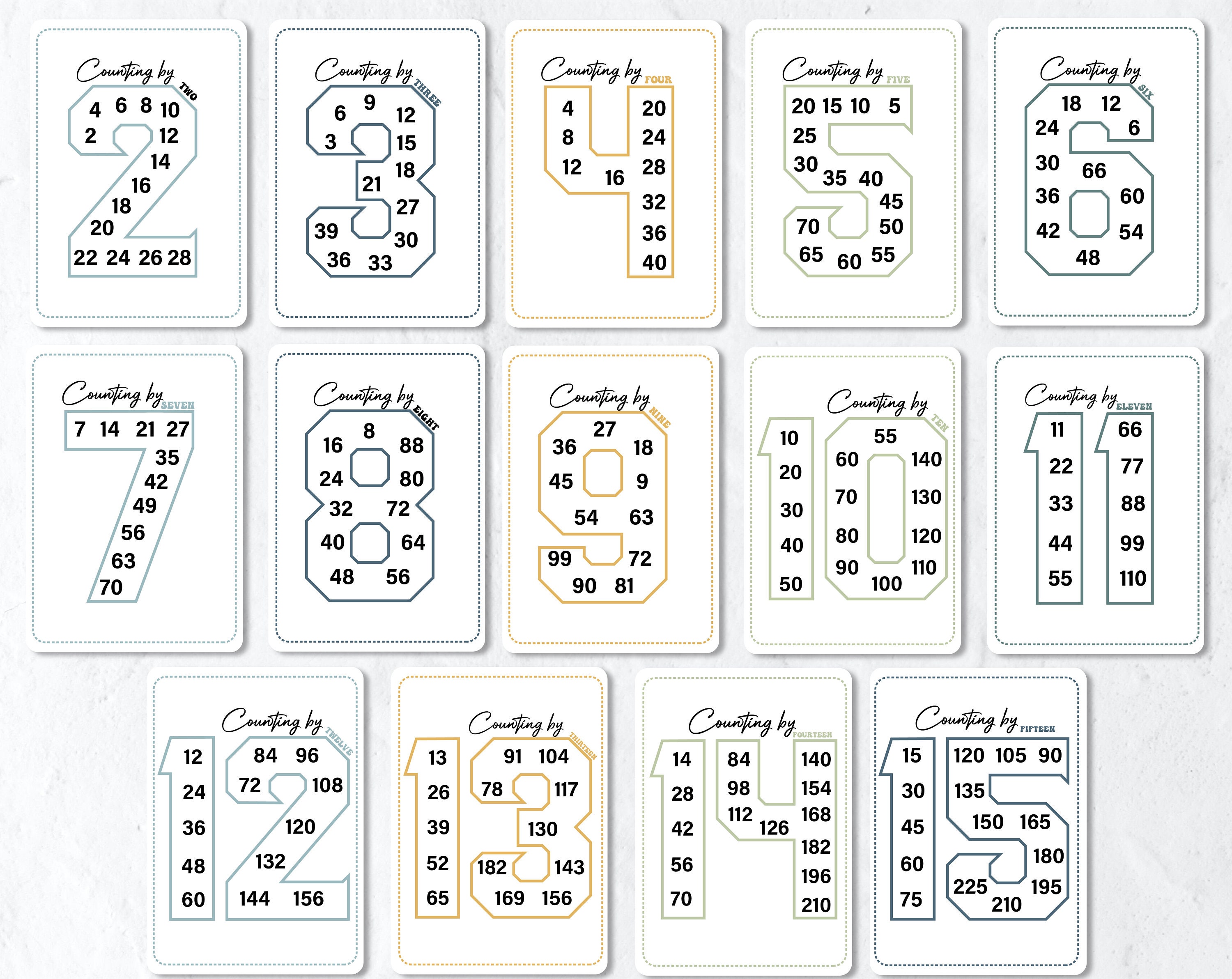 Skip Counting Cards Printable Multiplication Resources Homeschool ...