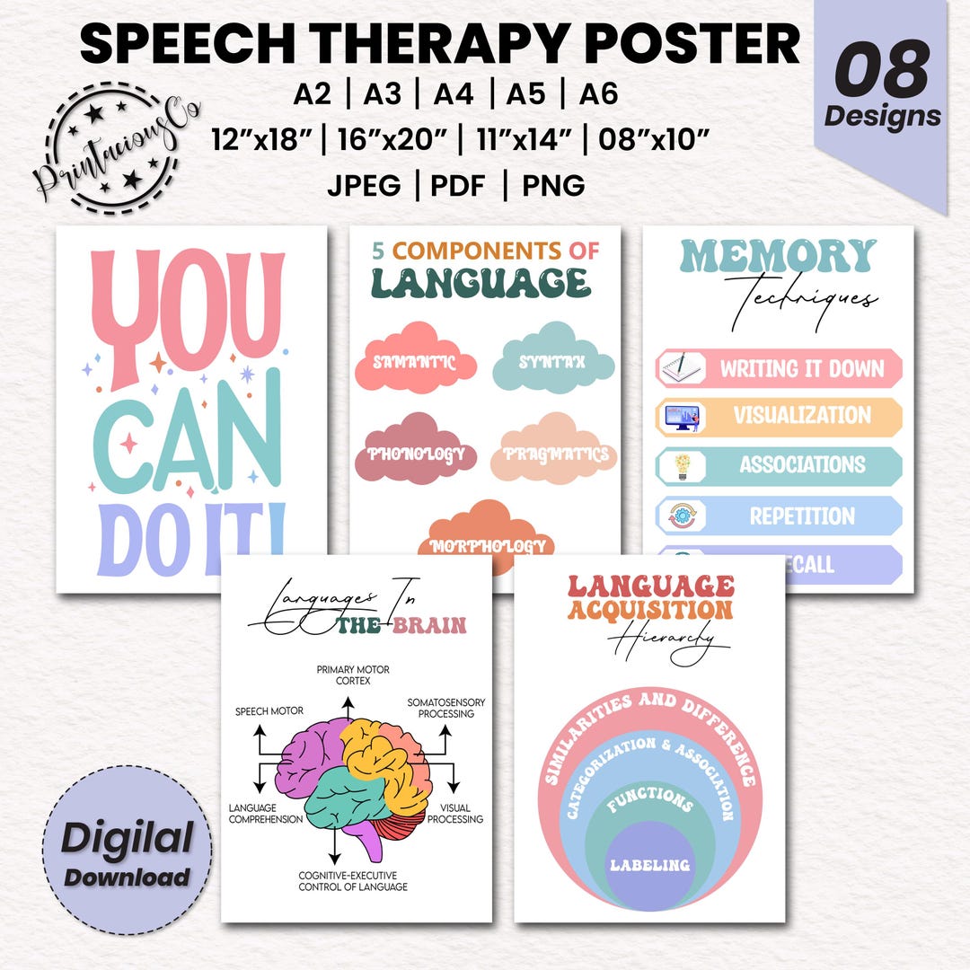 Speech Therapy Poster Bundle | SLP Decor Language Pathologist Prints ...