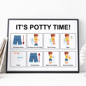 Potty Training Visual Board: Communication Cards (JPG) - Etsy