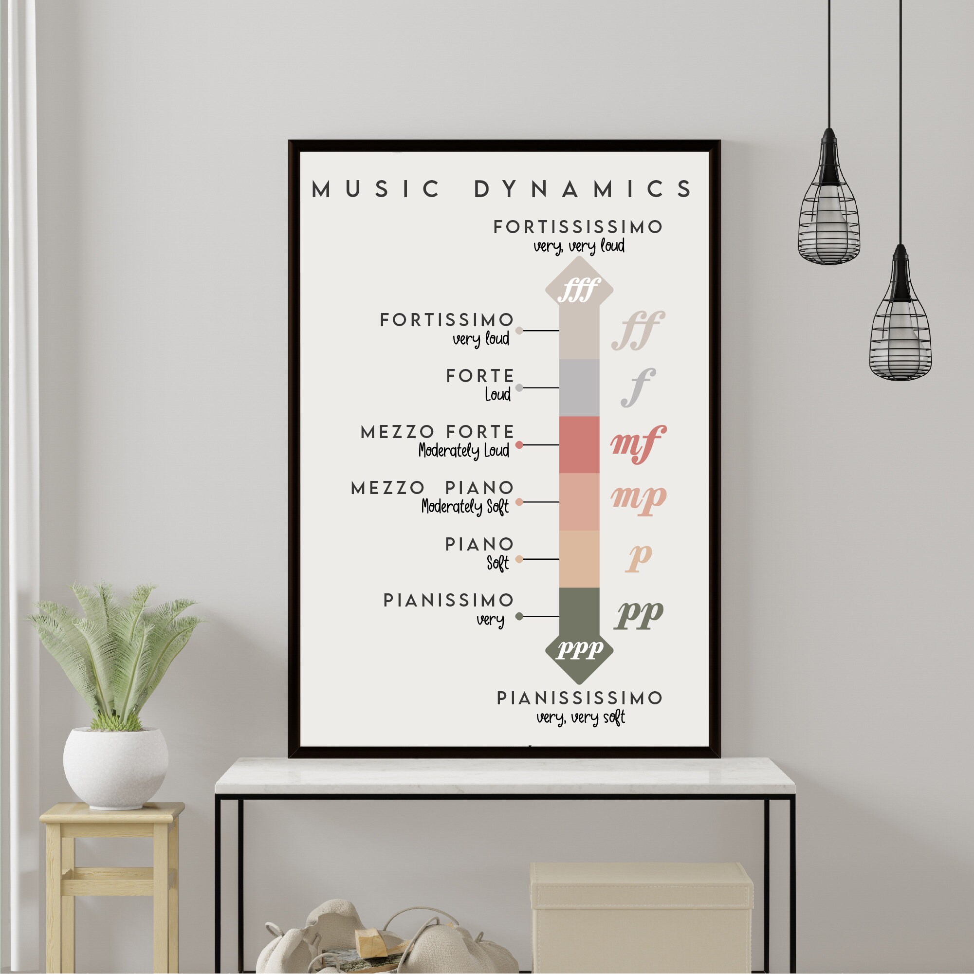 Music Theory Poster Educational Poster Music Dynamics Homeschool Decor ...