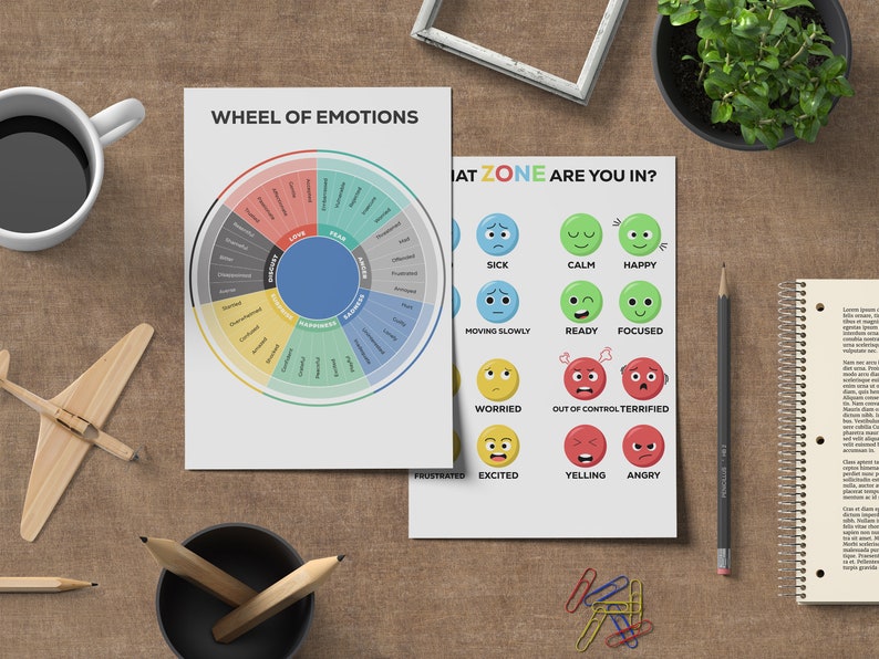 Feelings Wheel Emotion Processing Worksheets Mental Health - Etsy