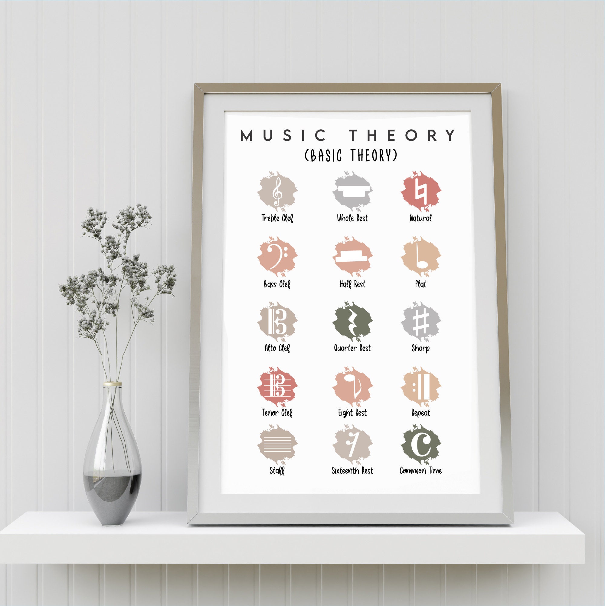 Music Theory Poster Educational Poster Notes Values Homeschool Decor ...