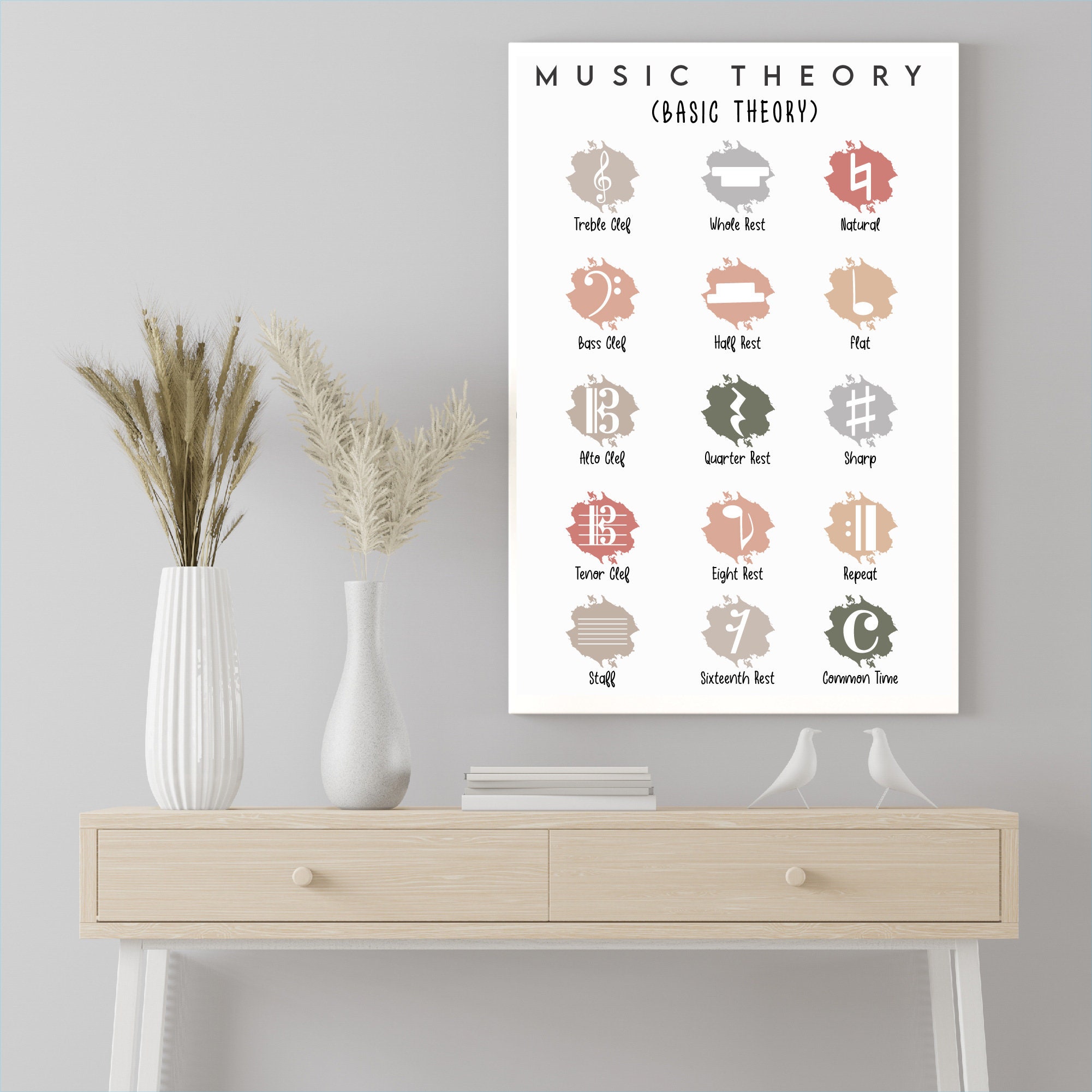 Music Theory Poster Educational Poster Music Symbols homeschool Decor ...