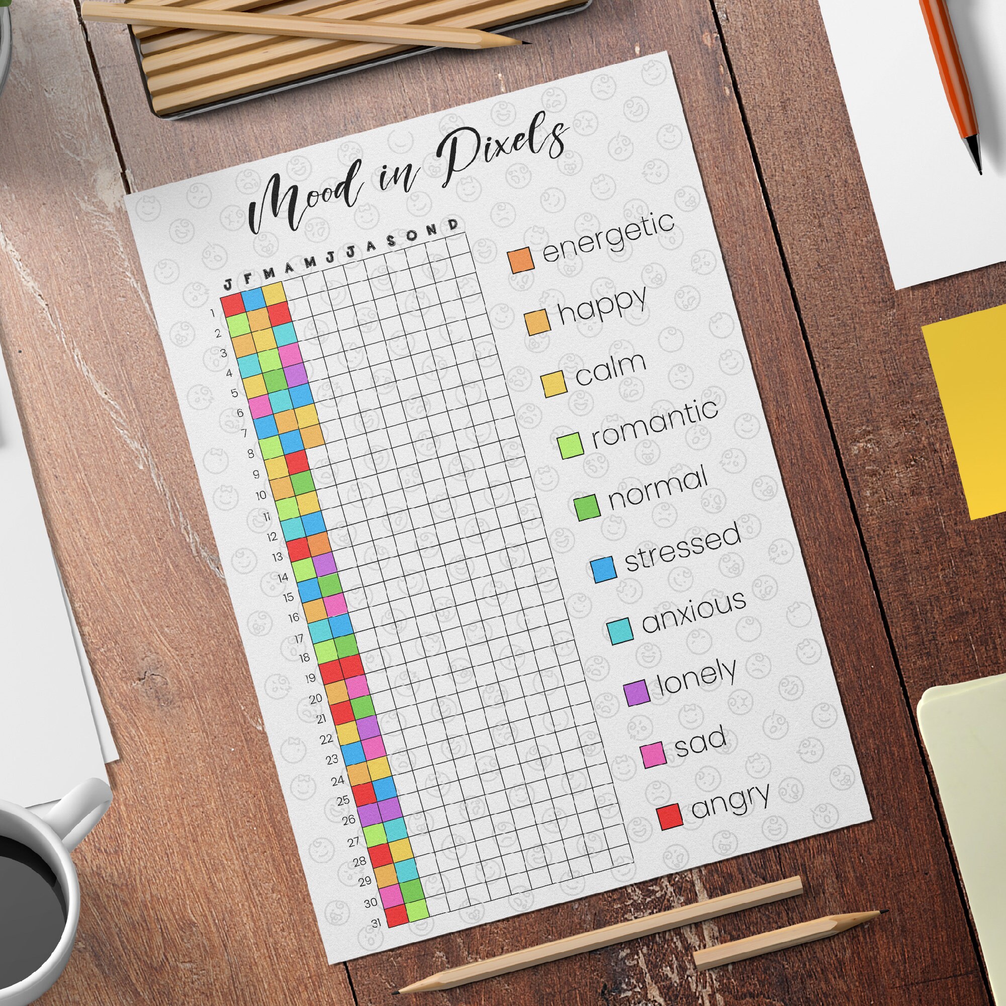 Mood Tracker Printable Mood Chart Mood Journal Daily Tracker Feeling ...