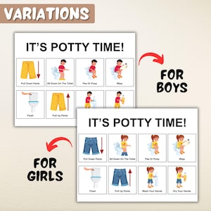 Potty Training Visual Board: Communication Cards (JPG) - Etsy