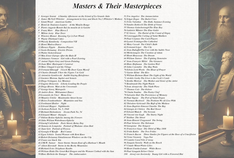 100 Master’s Color Palettes, Procreate Color Palette Bundle, Color ...