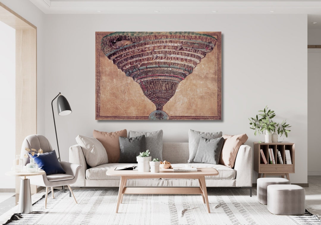 Dante and the Divine Comedy Map of Hell Canvas Wall Art Design poster ...