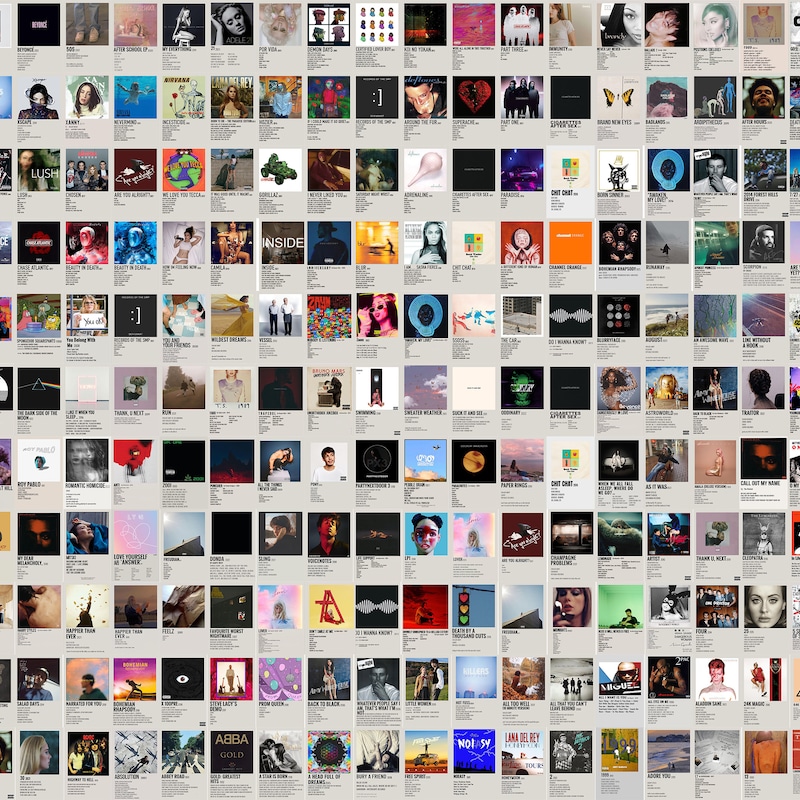 Album Art Print - Etsy