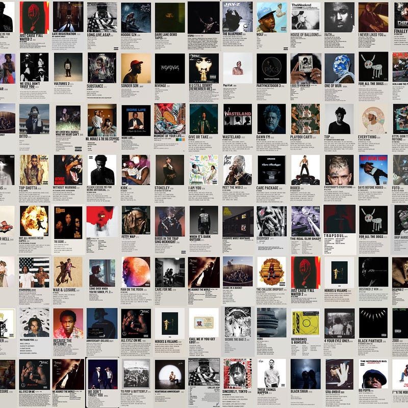 Album Cover Posters - Etsy