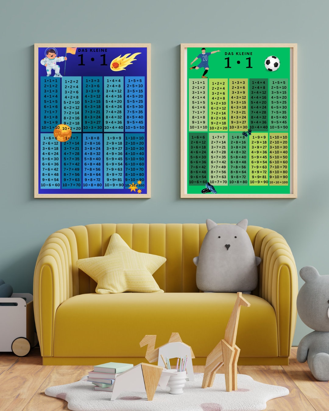 Multiplication Poster, Learning the Times Tables, Multiplication Poster ...