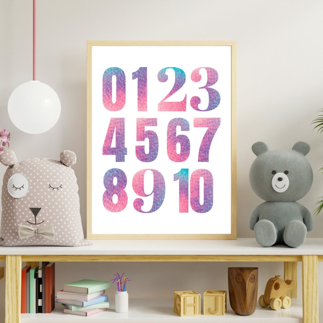 Numbers Poster, Numbers Poster to Print, Number Poster Children's Room ...