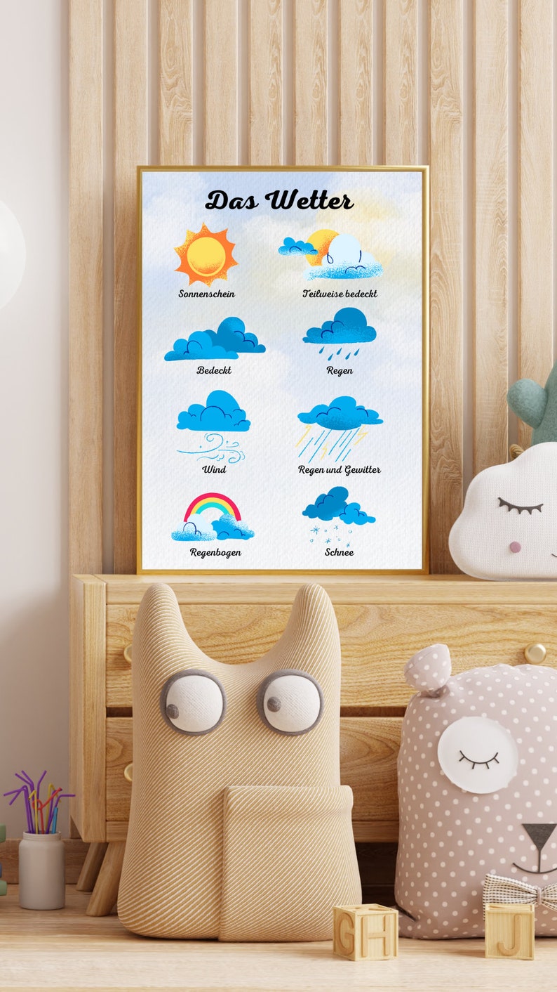 The Weather Poster, Weather Poster, Weather Map, Montessori Nursery ...