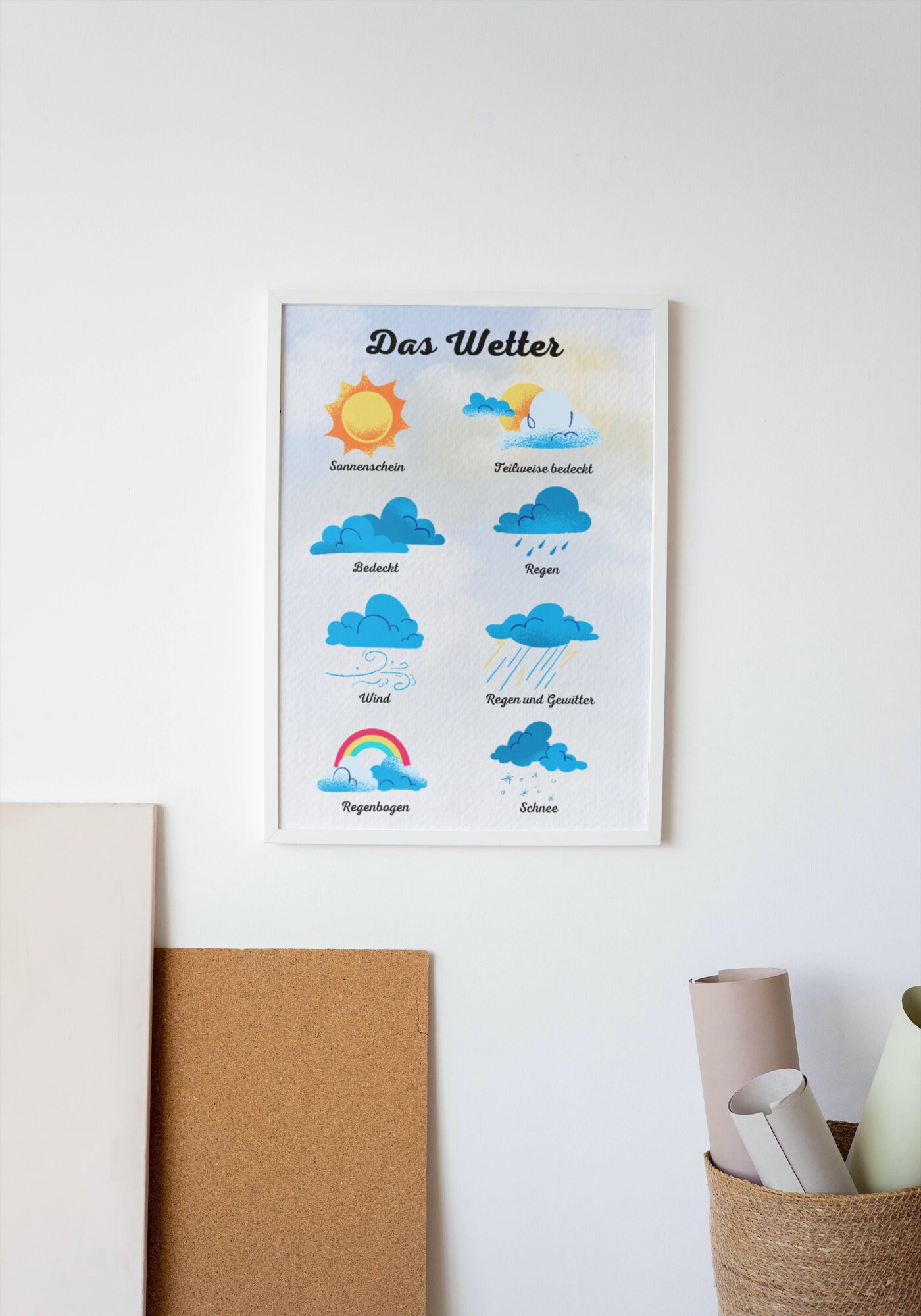 The Weather Poster, Weather Poster, Weather Map, Montessori Nursery ...