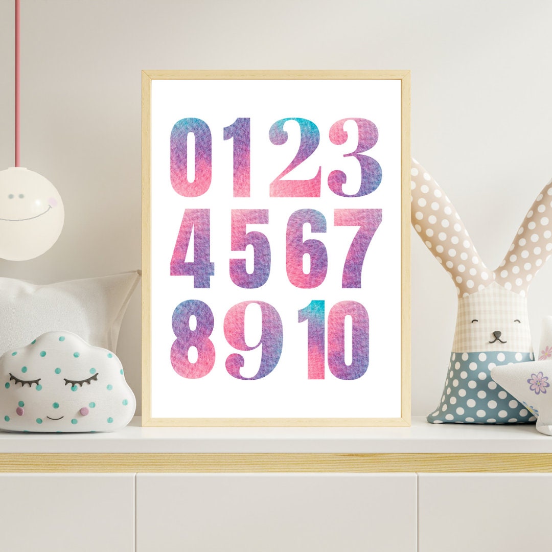 Pósters de números, pósters de números para imprimir, pósters de ...