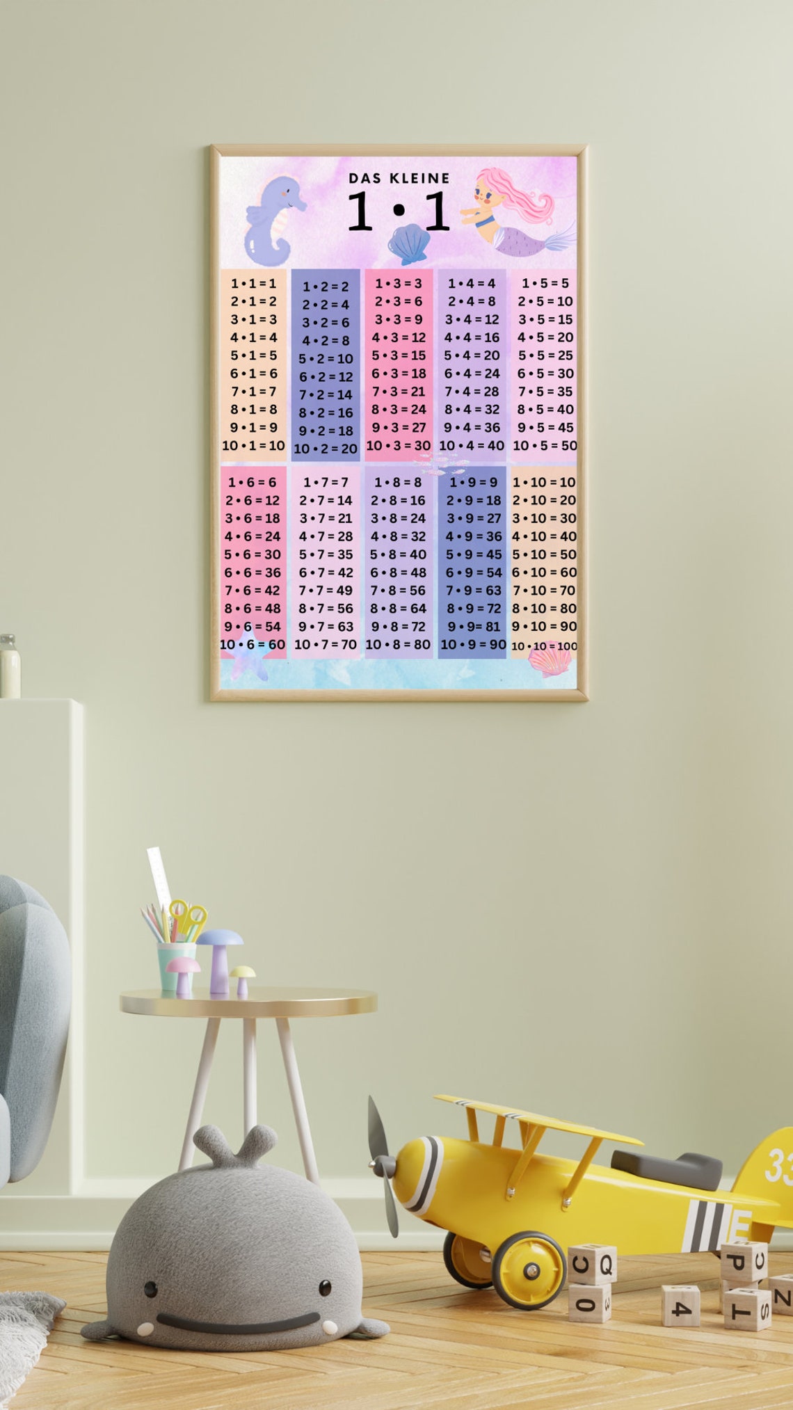 Multiplication Table Poster, Learn the Small Multiplication Table ...