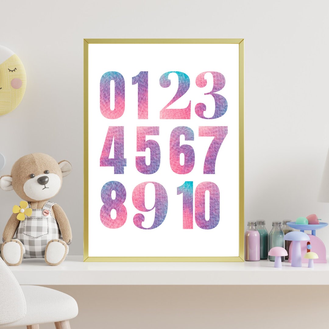 Numbers Poster, Numbers Poster to Print, Number Poster Children's Room ...