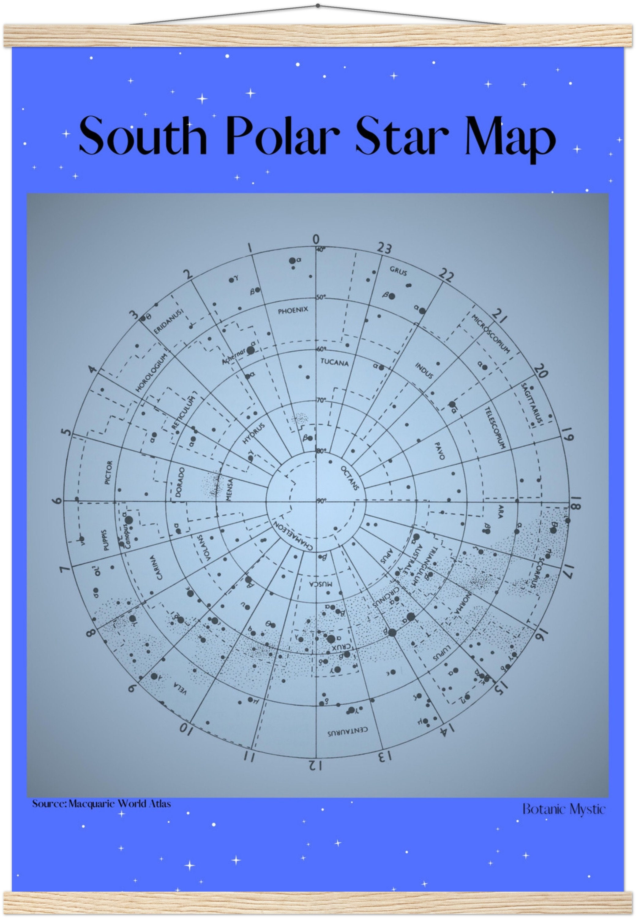 Set of Two Printable Star Map Posters Digital Download Kids - Etsy