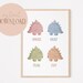 Feelings Monster Poster English Pastel I Emotions Poster, Educational ...