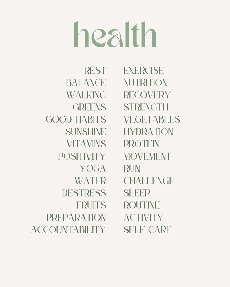The Meaning of Health Digital Printable Downloadable Wall Decor Home ...