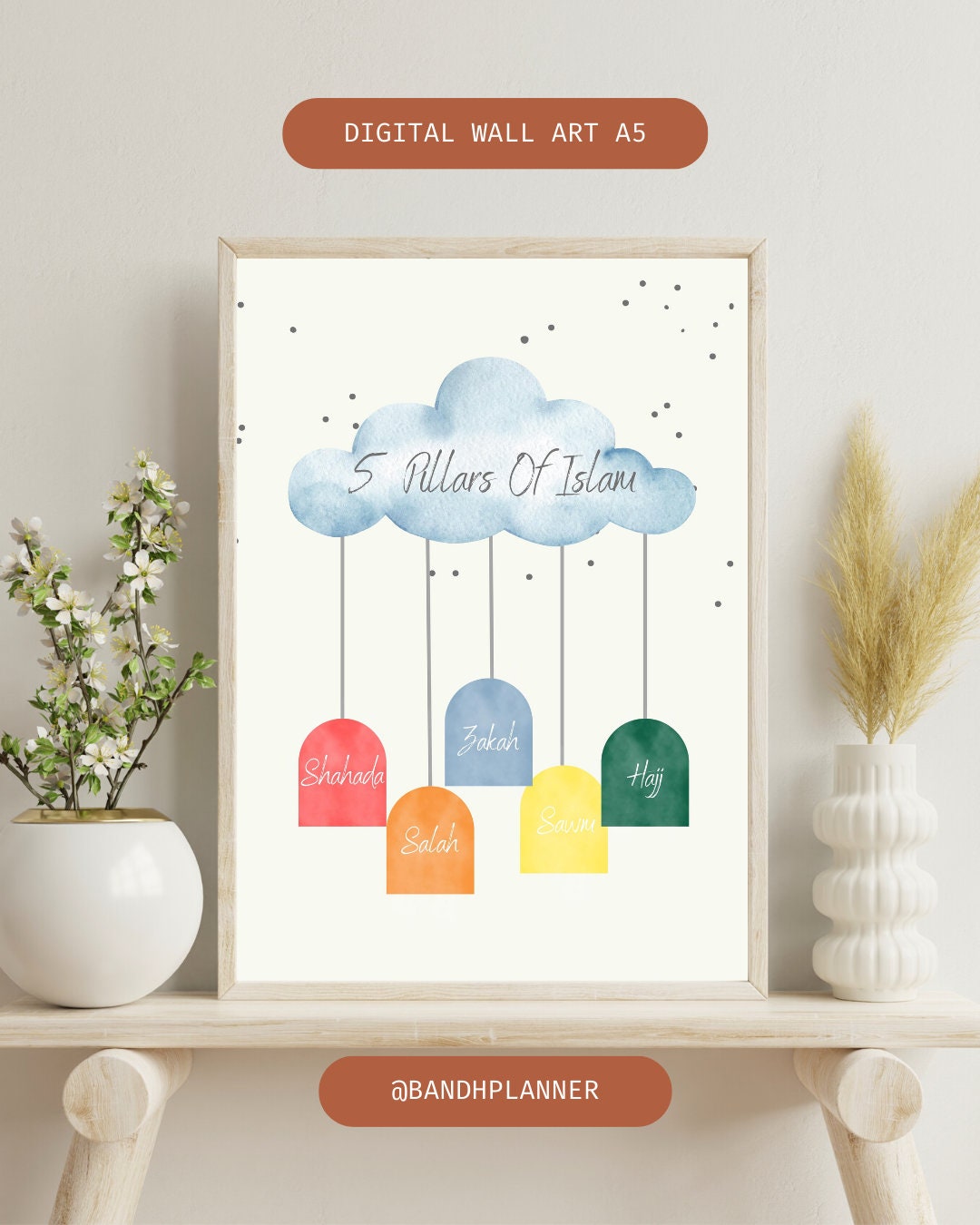 5 Pillar of Islam, 6 Pillars of Iman, Islamic Nursery Wall Art, Childs ...